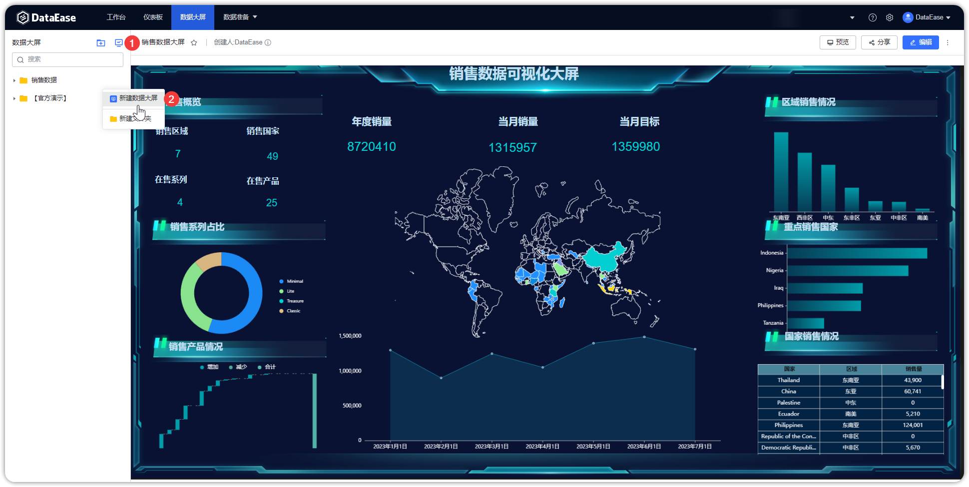 创建数据大屏 - DataEase 文档