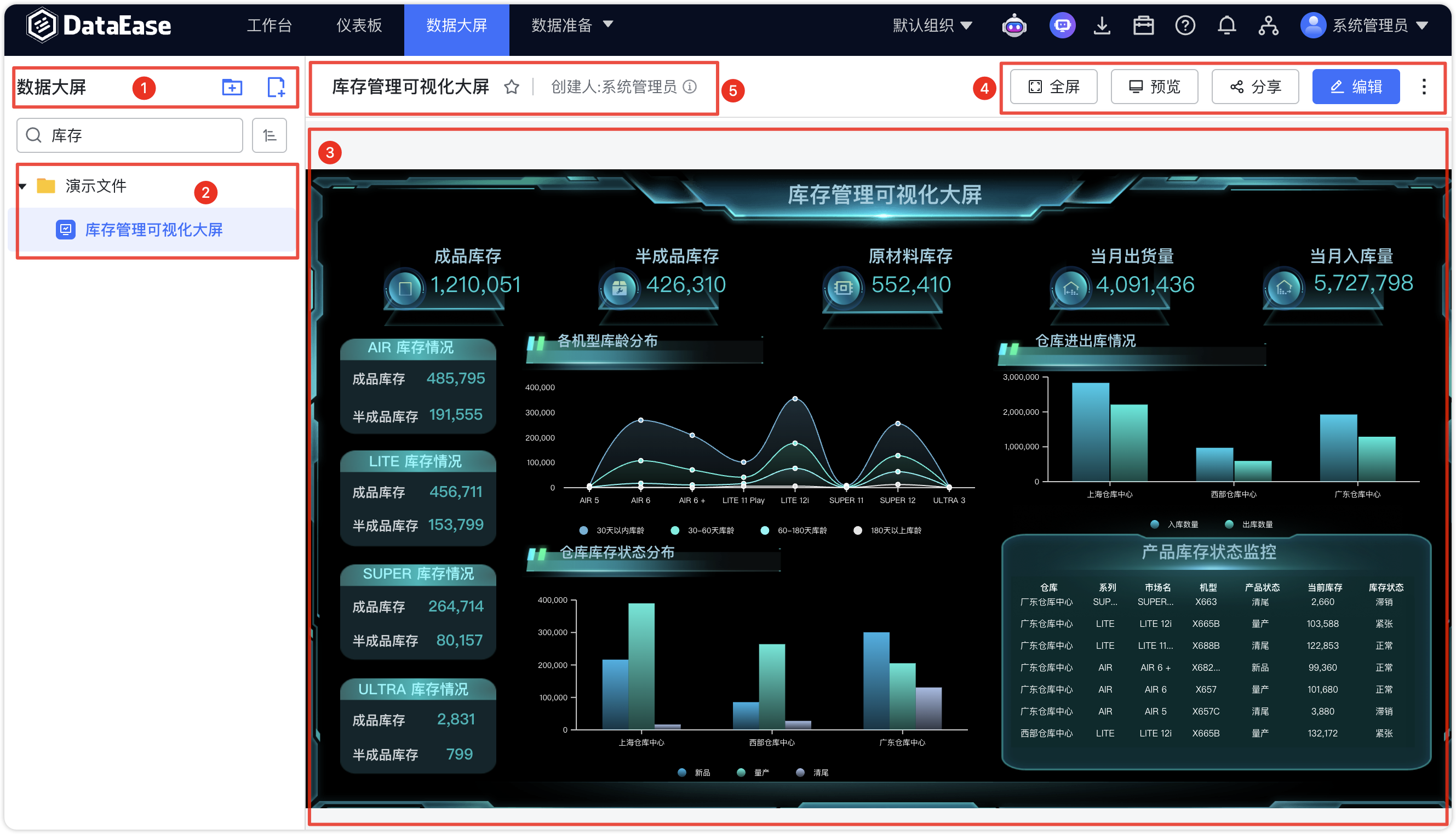 数据大屏概述 - DataEase 文档